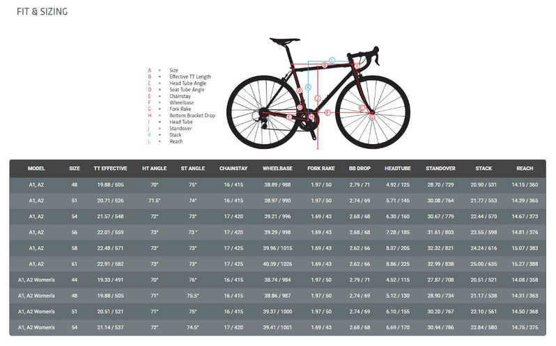 Jamis 2022 Ventura A1 Road Bike Midnight Blue | Crooze