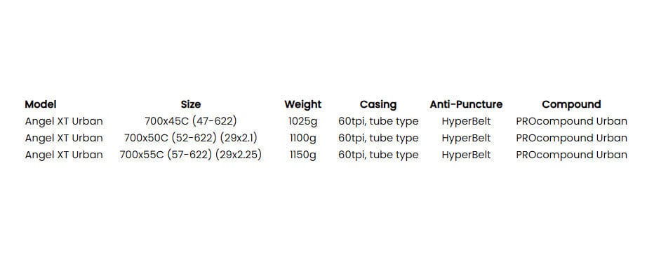 Pirelli Angel XT Urban Tyre – Crooze