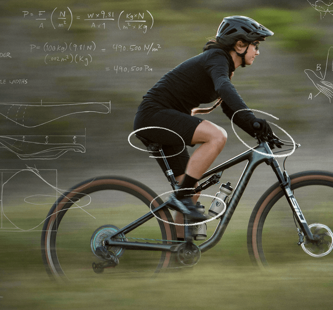 About Us | Crooze Australia